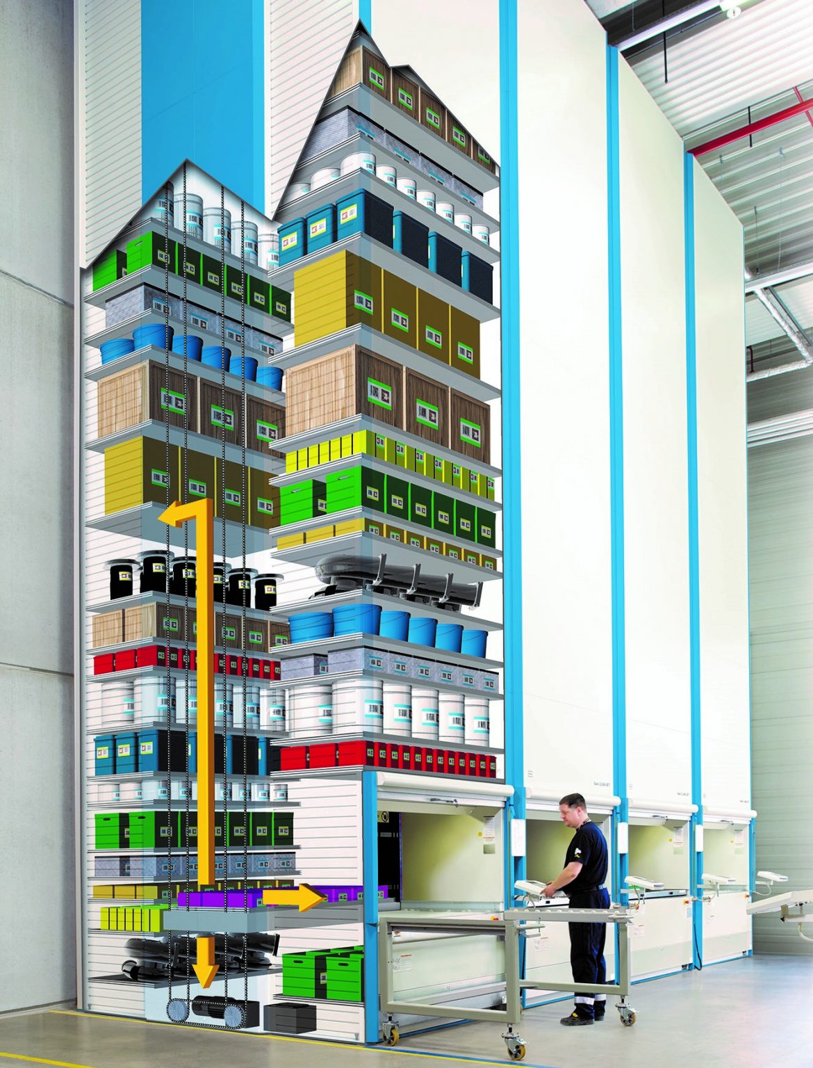 Hänel Vertical Storage Systems - Rotomat® & Lean-Lift®