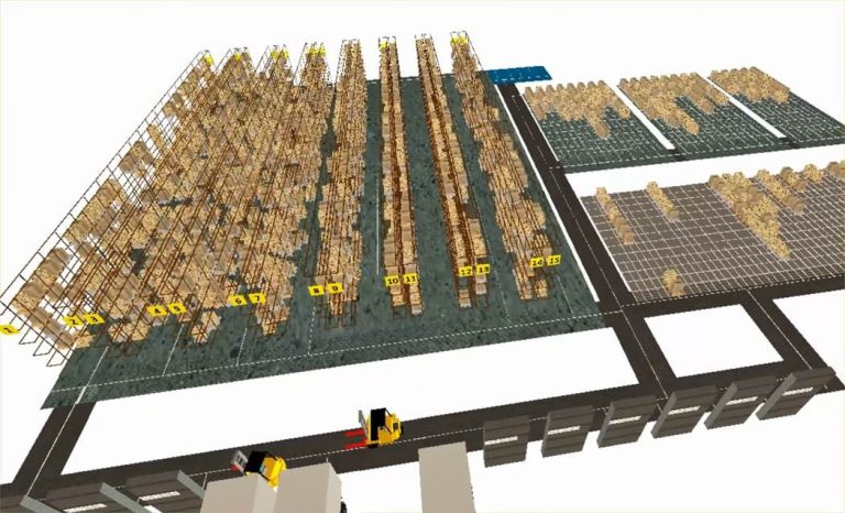 Warehouse Design Simulation Services - Arnold Machinery Company